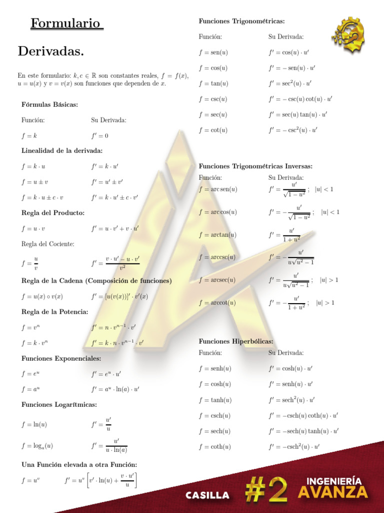Formulario MAT 1101 IA_240619_223659[1] | PDF | Cálculo | Matemáticas