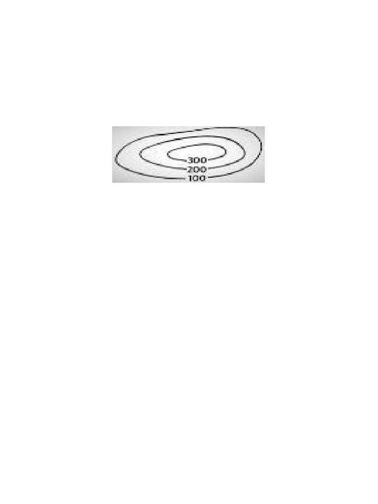 925 - Methods of Representing Relief | PDF | Contour Line | Slope