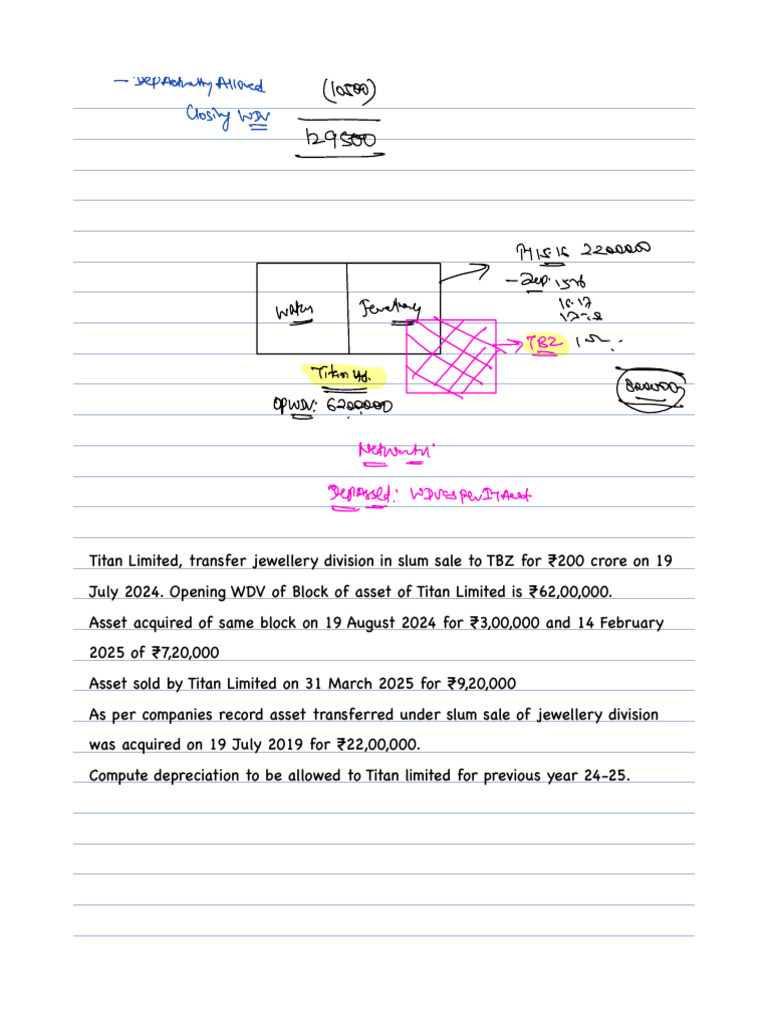 Eg For Depreciation Calculation in Slump Sale | PDF