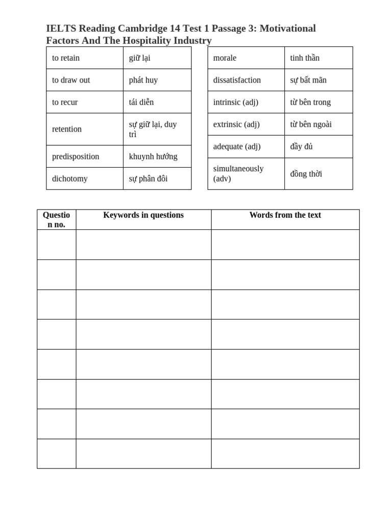 Cam 14 Test 1 Passage 3 | PDF