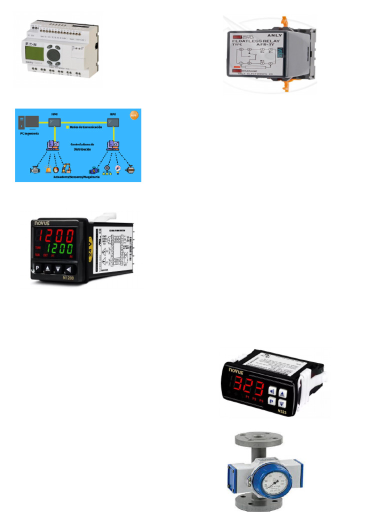 Controladores Z | PDF
