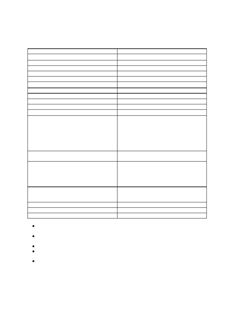 PAN Card Non-Availability Declaration Specifically | PDF