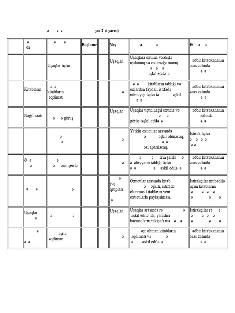 Oxu Yanvar Yarış I Set Aze | PDF