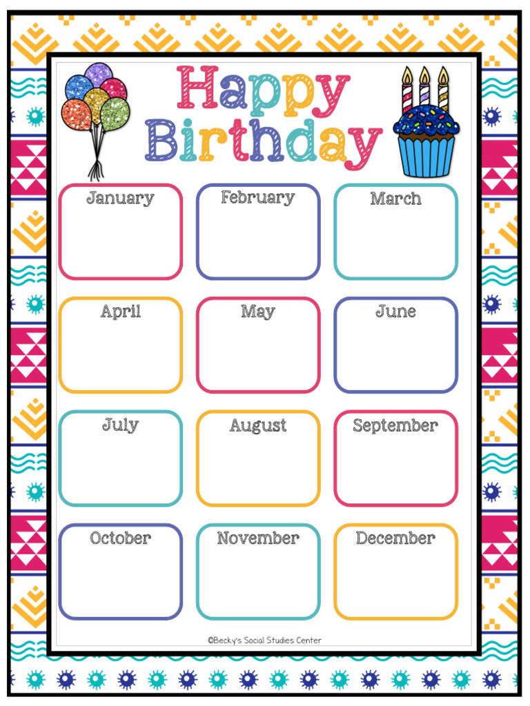 BirthdayChart 1 | PDF