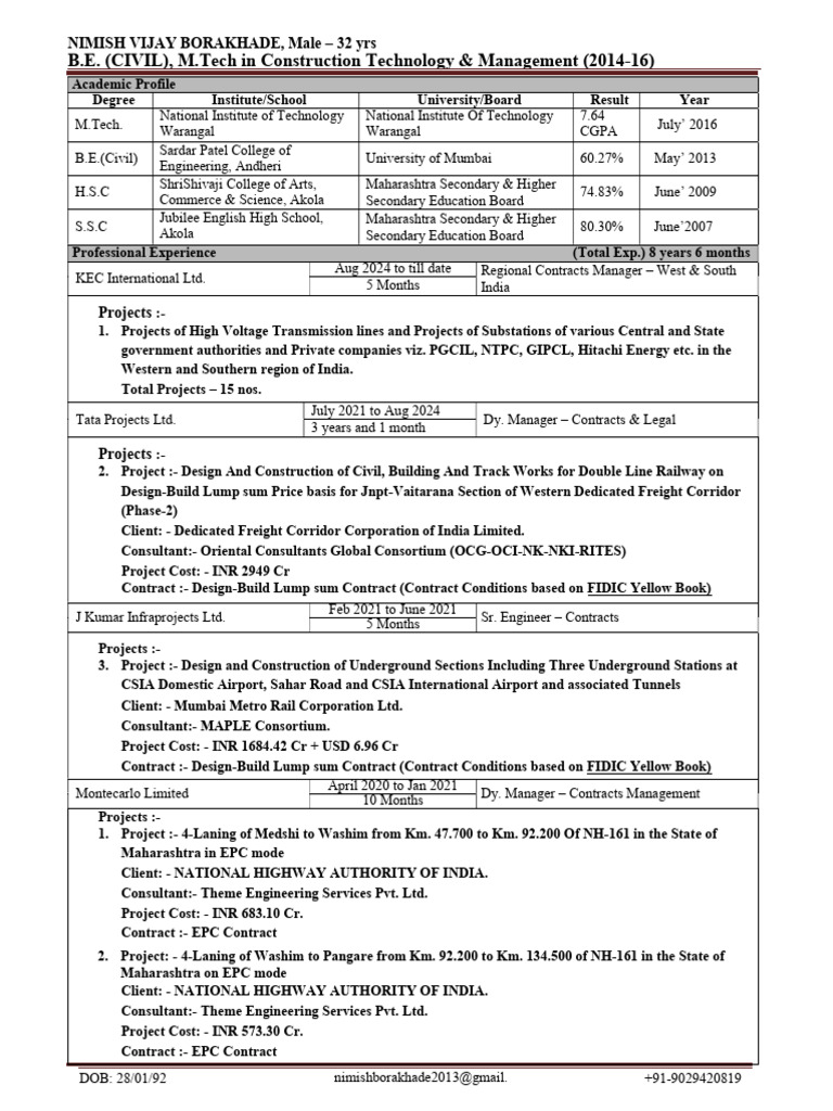 Resume Nimish Borakhade | PDF