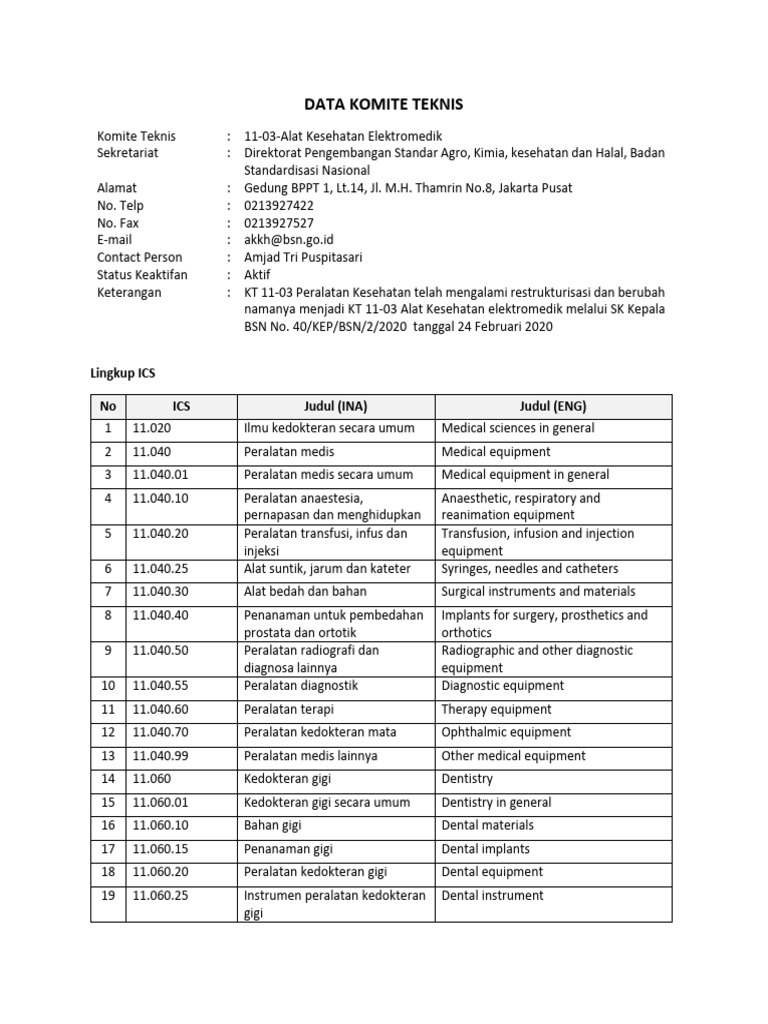 Komite Teknik Alat Kesehatan Elektromedik | PDF