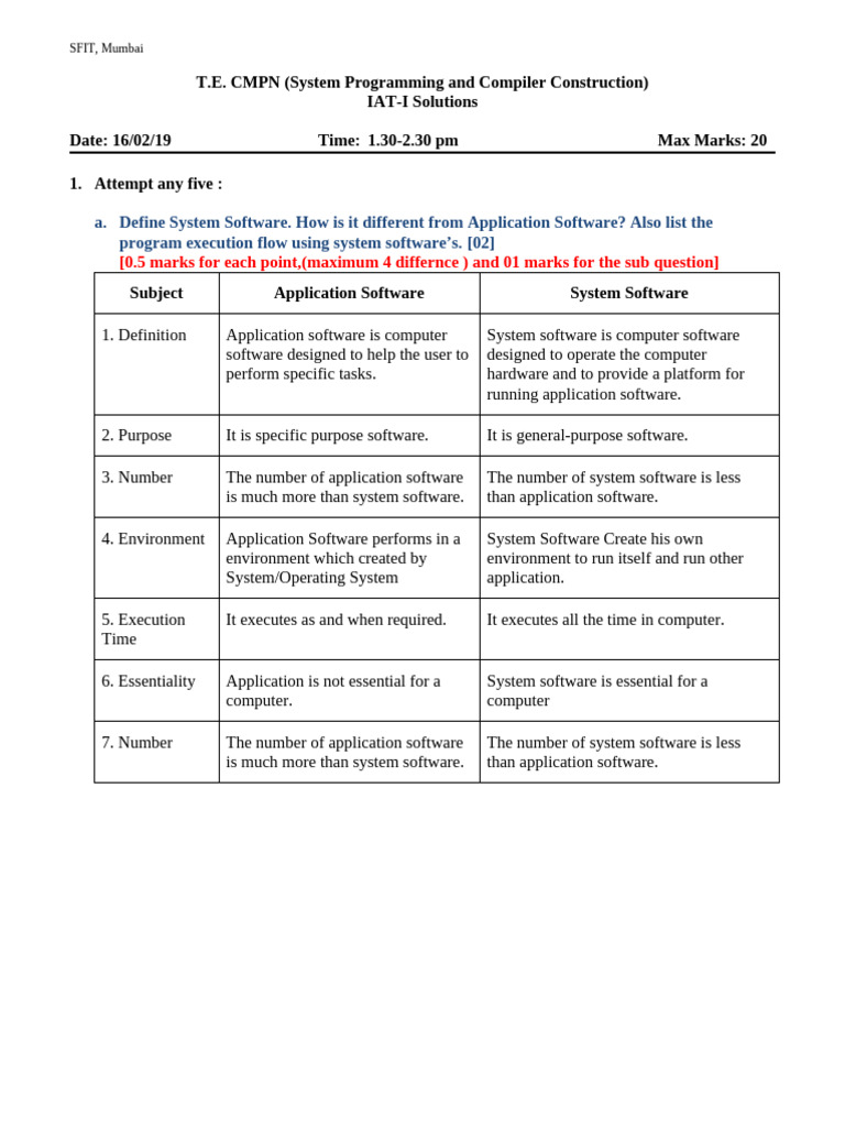 2019 February Iat 1 Te CMPN Sem Vi SPCC | PDF | Parsing | Software Engineering