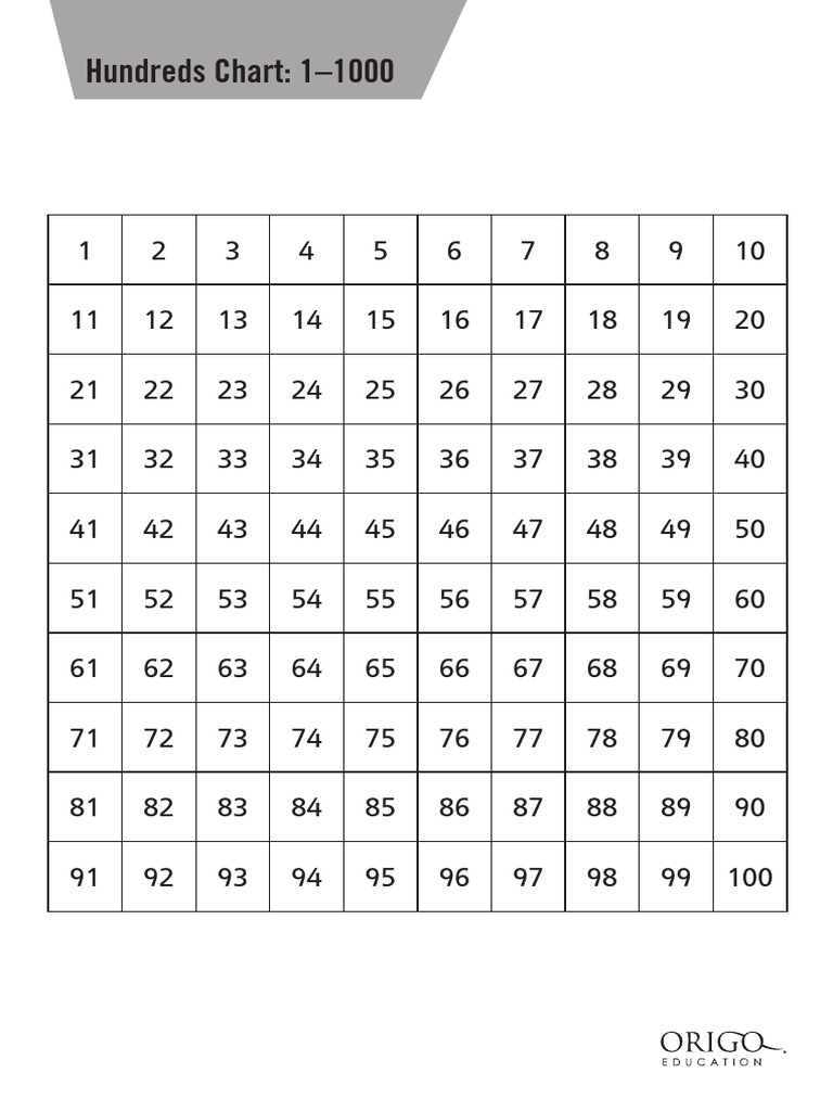 1-1000 | PDF