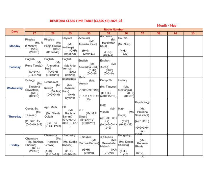 Revised Remedial Class Xi Time Table - (28 - 2nd May) - 1 | PDF