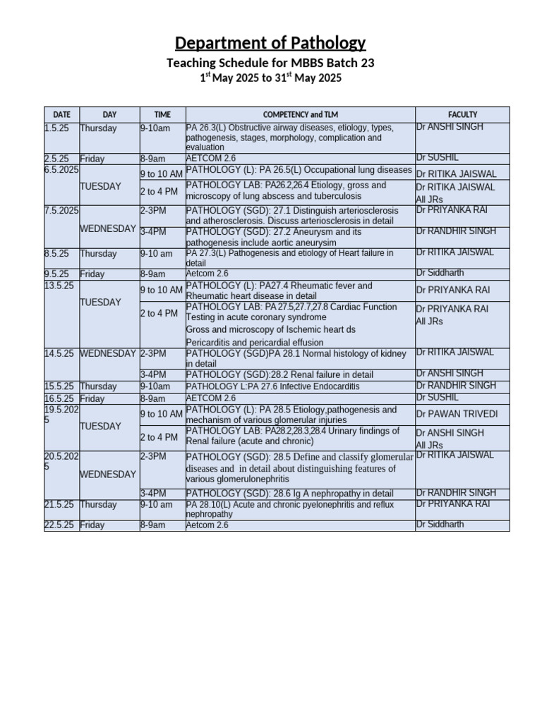 Department of Pathology May Schedule | PDF | Kidney | Kidney Disease