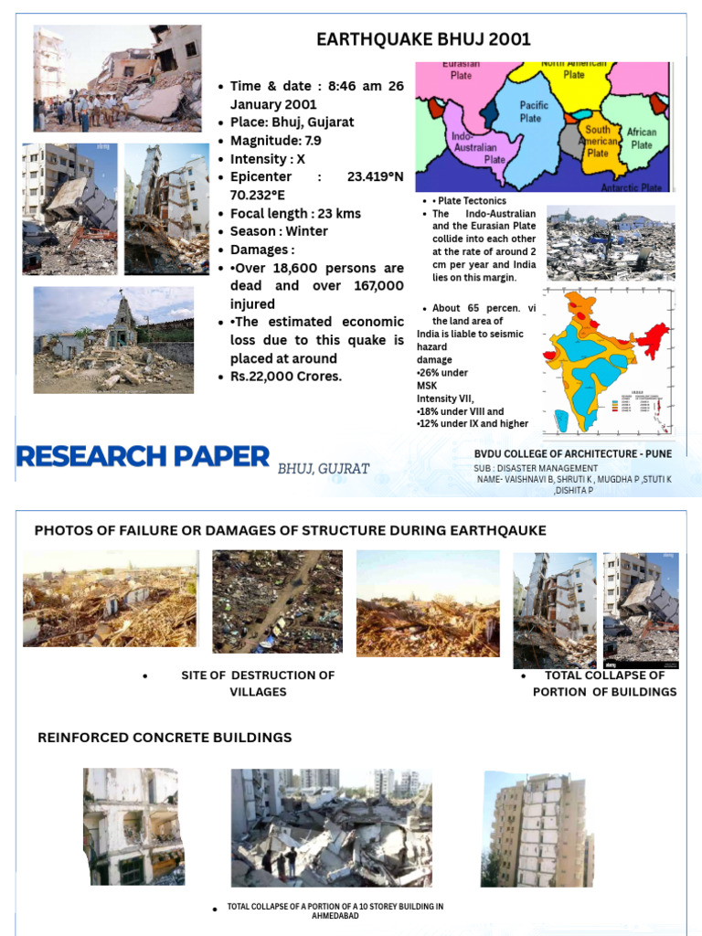 Disaster Management Sem6 | PDF | Earthquakes | Natural Disasters