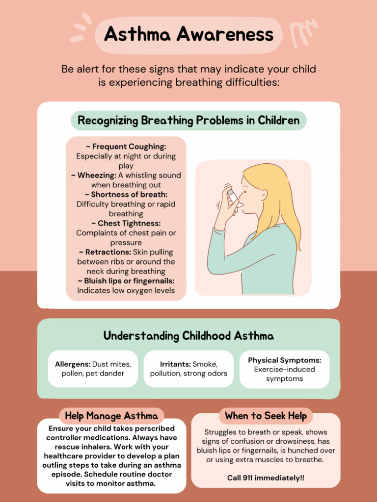 Asthma Awareness Infographic | PDF