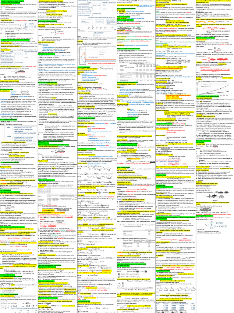 V1 EV Final Cheatsheet | PDF | Valuation (Finance) | Free Cash Flow