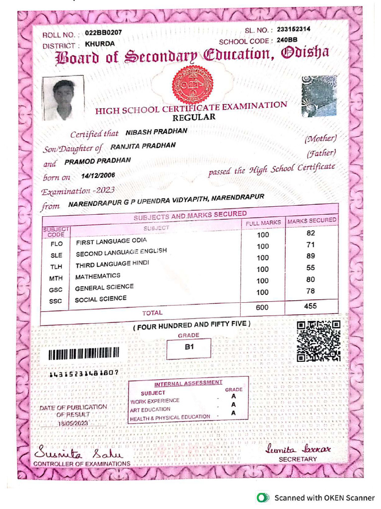 10th certificate | PDF