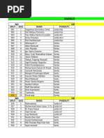 IPFP Result 2025 (Zoubia Dastgeer) | PDF