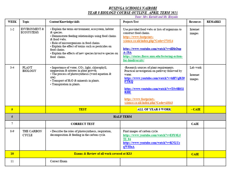 Year 8 Biology Course Outline | PDF | Ecosystem | Foods