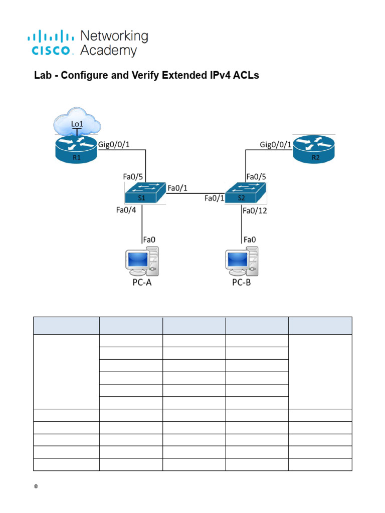Lab 5 - Configure and Verify Extended IPv4 ACLs | PDF | Ip Address | Computer Network