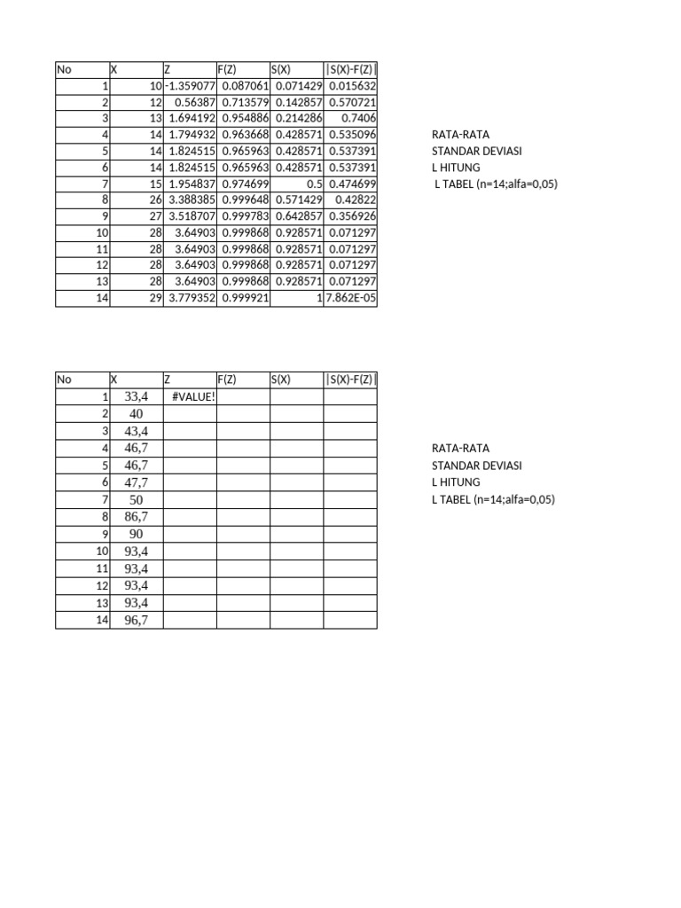 Uji NRM 1 | PDF