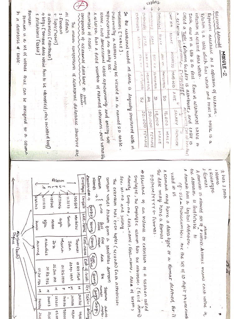 CST204 s4 KTU Dbms Mod2 | PDF