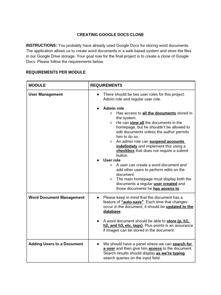 3 Requirements for Final Exam Project Google Docs Clone | PDF | Data ...