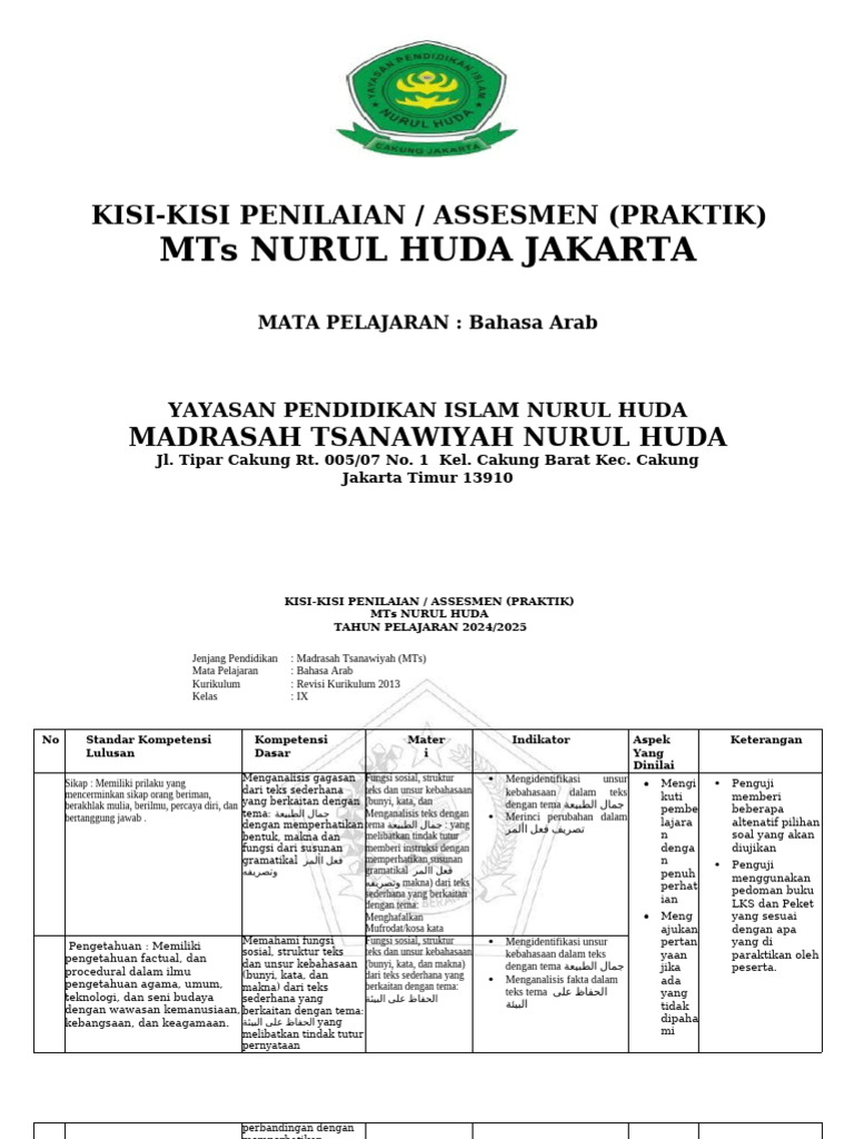Kisi Kisi Ujian Praktik 2025 | PDF
