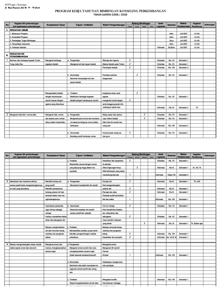 PDF Program Semester Dan Tahunan Bk Kelas 7 8 9 Compress | PDF