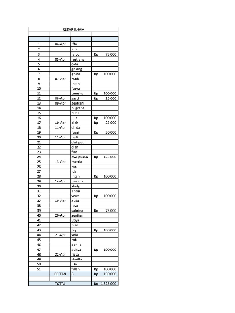 REKAP | PDF