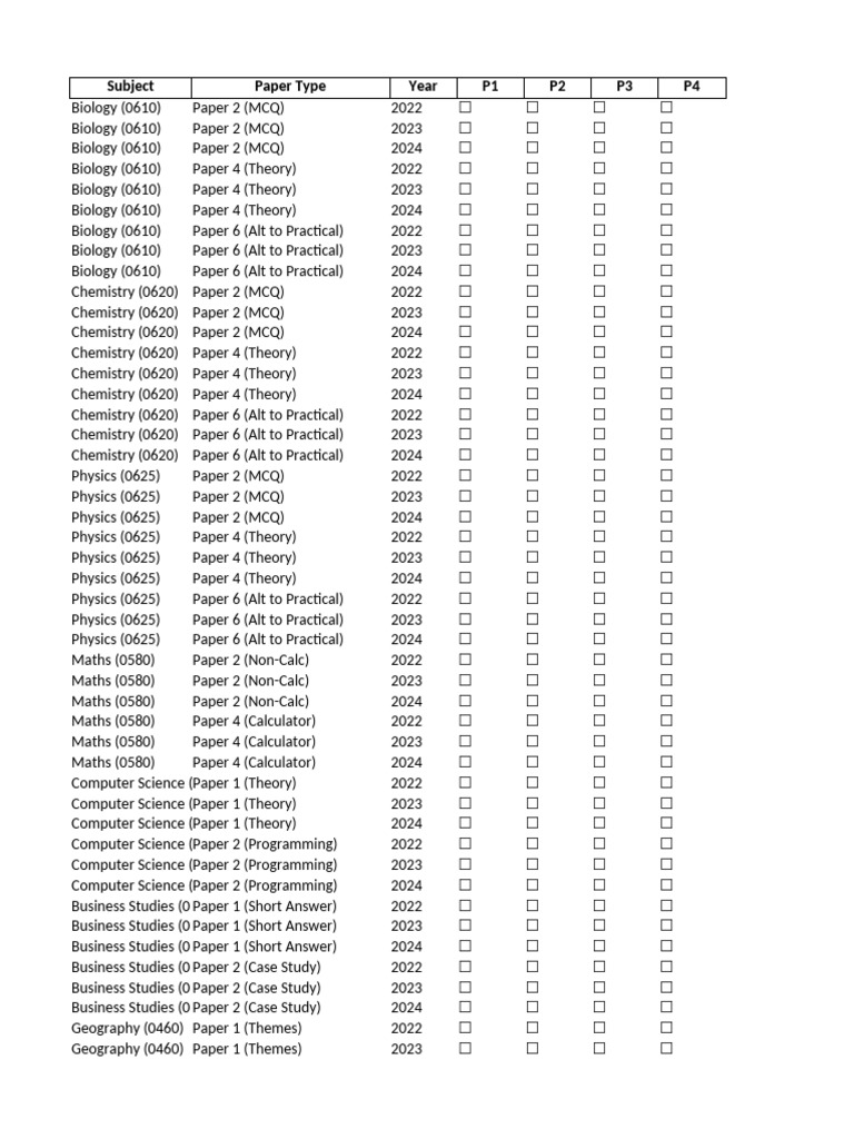 IGCSE Past Paper Tracker | PDF