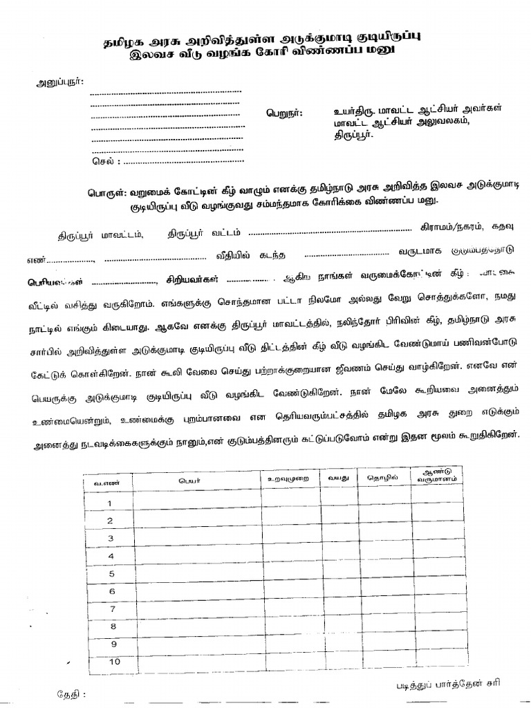 Adukkumadi Form | PDF