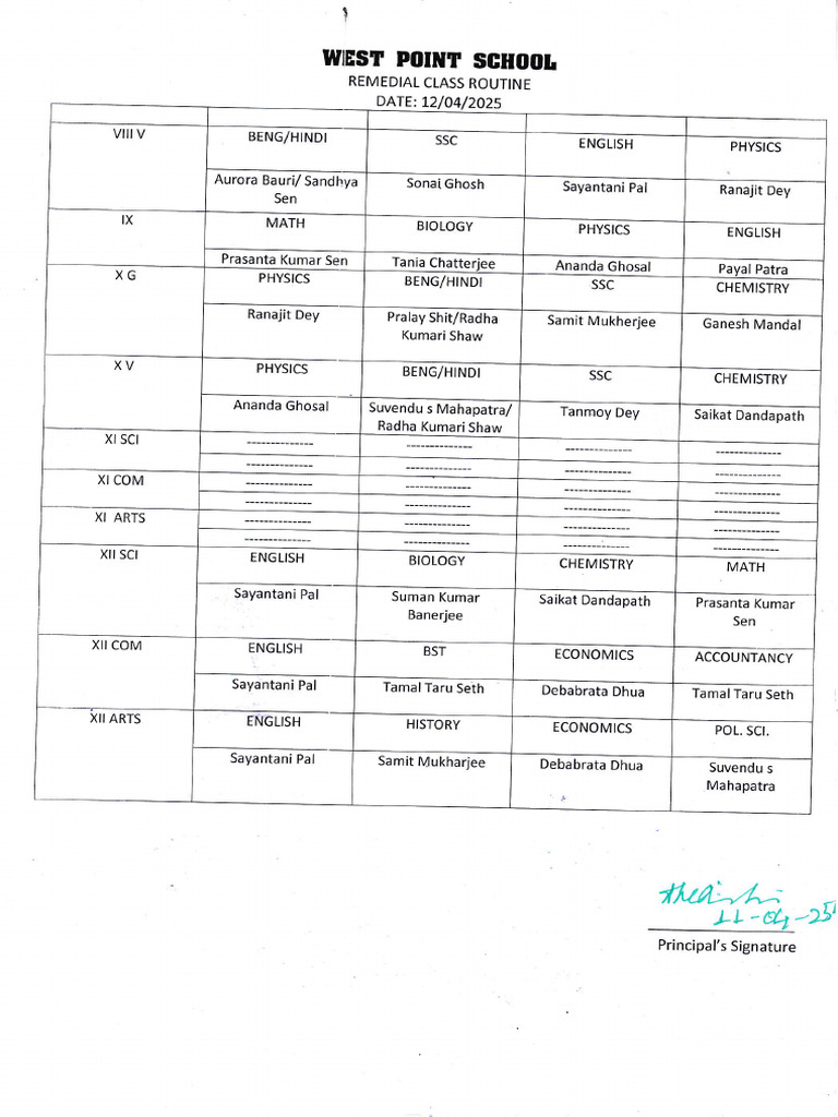 Remedial Class Schedule 2025 | PDF