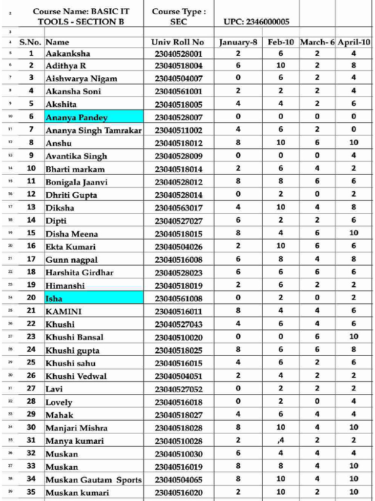 Basic IT Tools Attendance | PDF