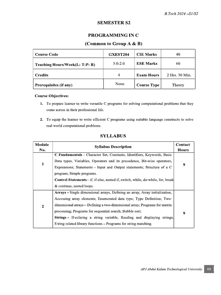 CP Syllabus | PDF