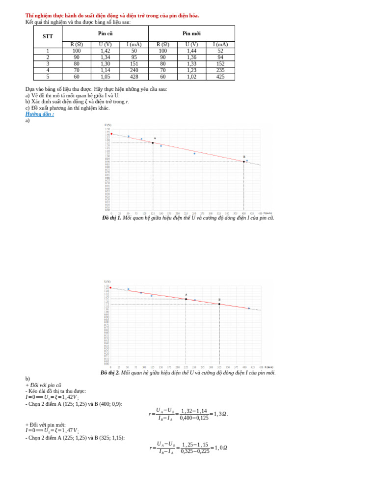 báo cáo thực hành 11 hk2 (tham khảo) | PDF