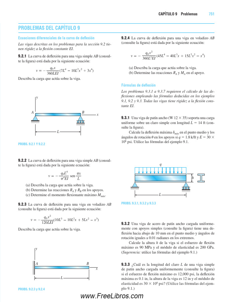 Tareas Flexión | PDF | Viga (Estructura) | Doblar