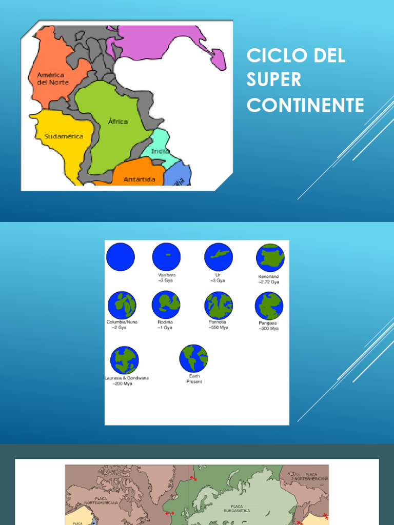 Ciclo del Supercontinente y Tectónica | PDF | Continente | Placas ...