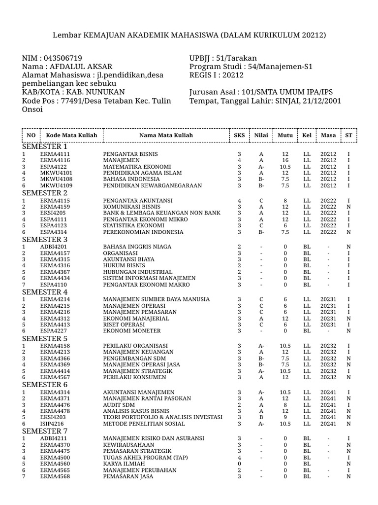 Lembar Nilai Akhir Matakul Ku | PDF
