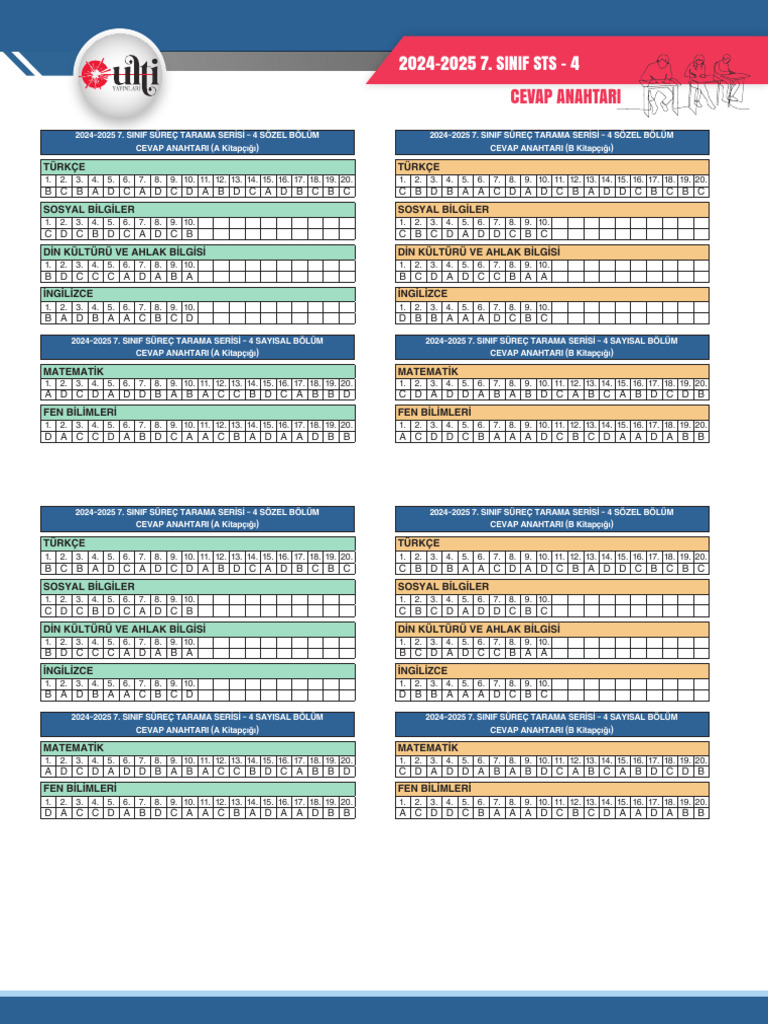 Ulti̇ 7. Sinif STS 4 (TG) Cevap Anahtari | PDF