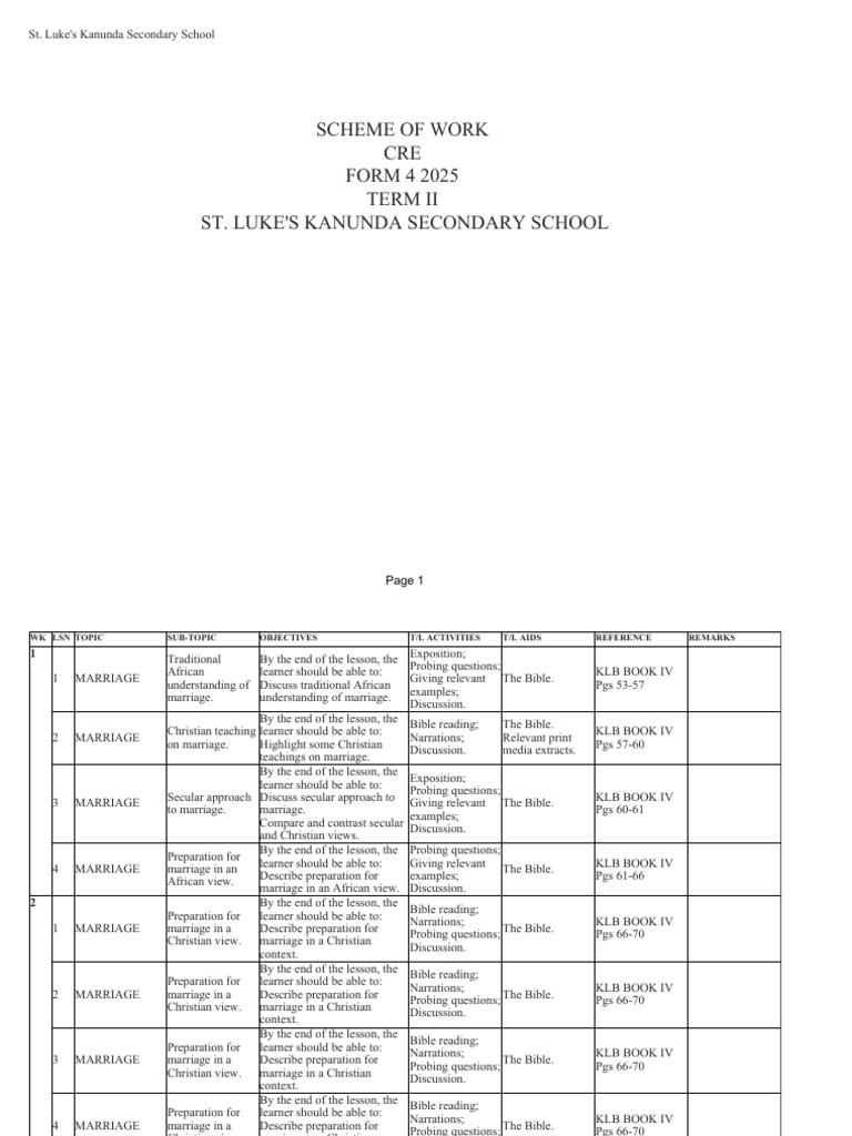CRE Scheme of Work for Form 4 2025 | PDF | Bible