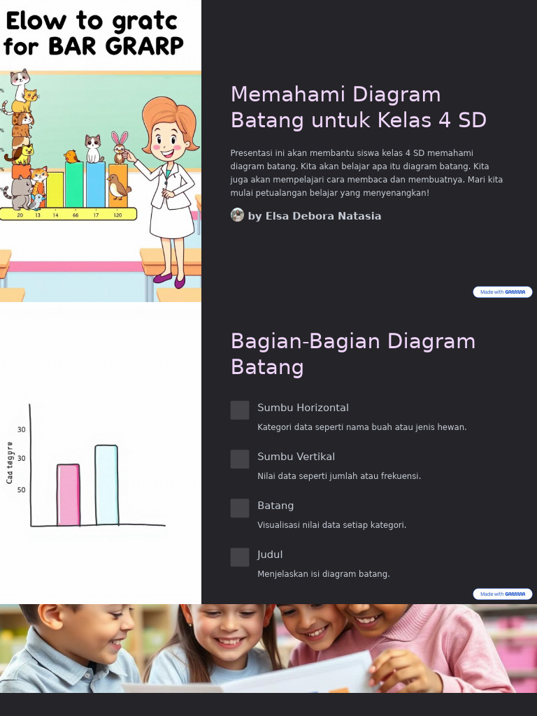 Memahami Diagram Batang Untuk Kelas 4 SD | PDF