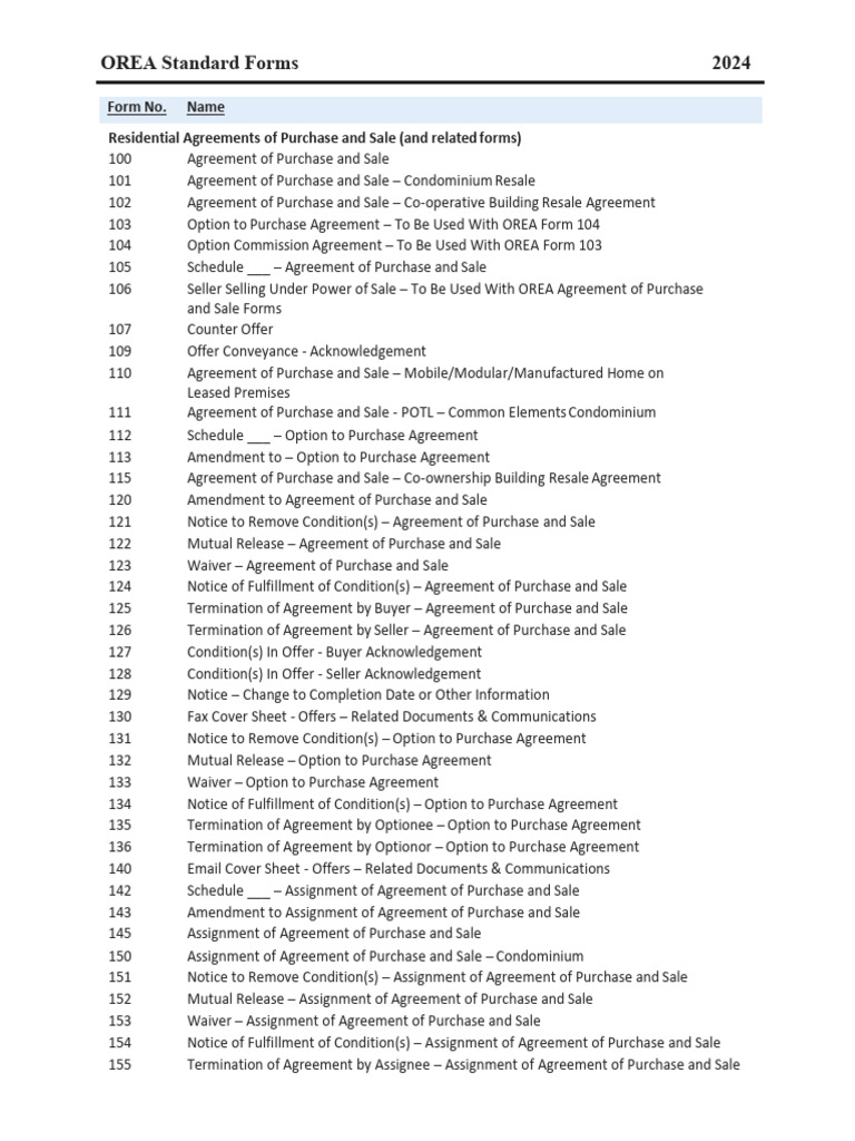 Ontario 2024 OREA Standard Forms Index 1 | PDF | Lease | Leasehold Estate