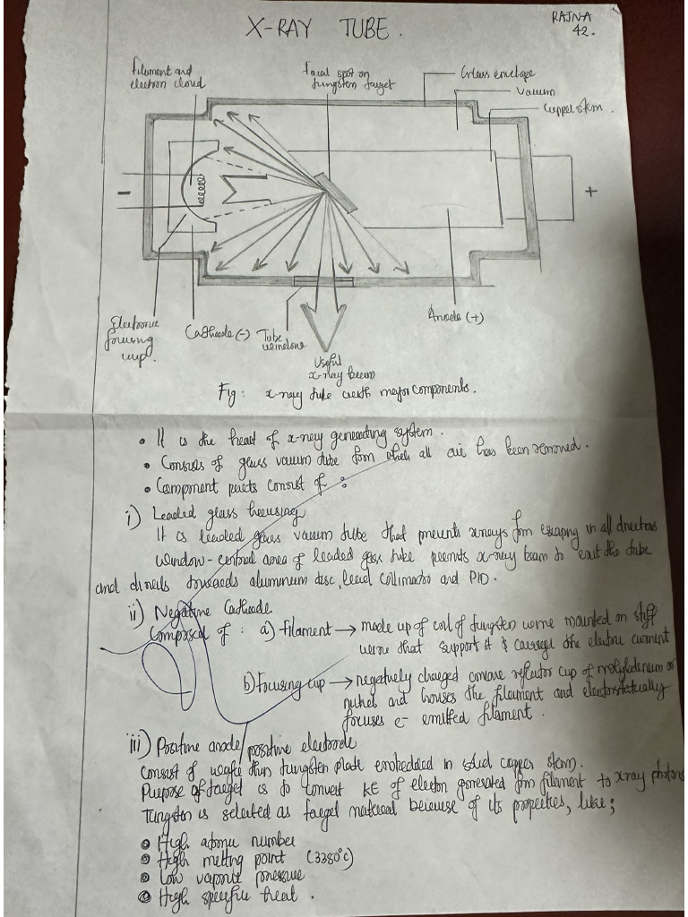 X-Ray Tube | PDF