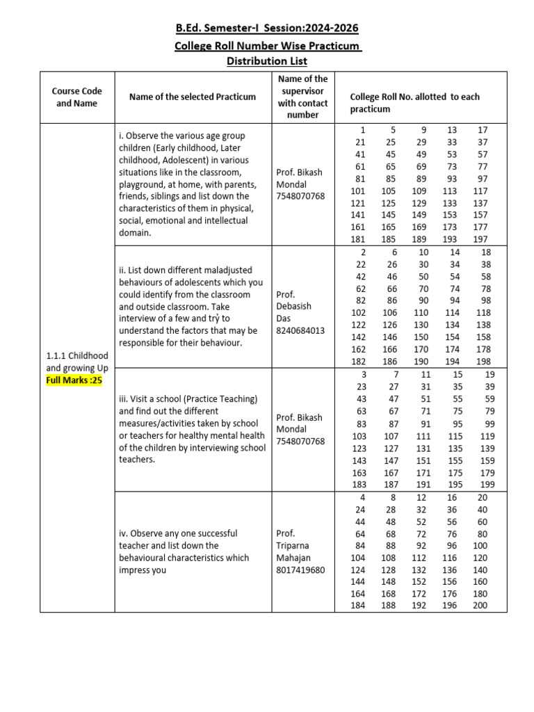 B.ed Practicum 2024-2026 | PDF | Reading Comprehension | Learning