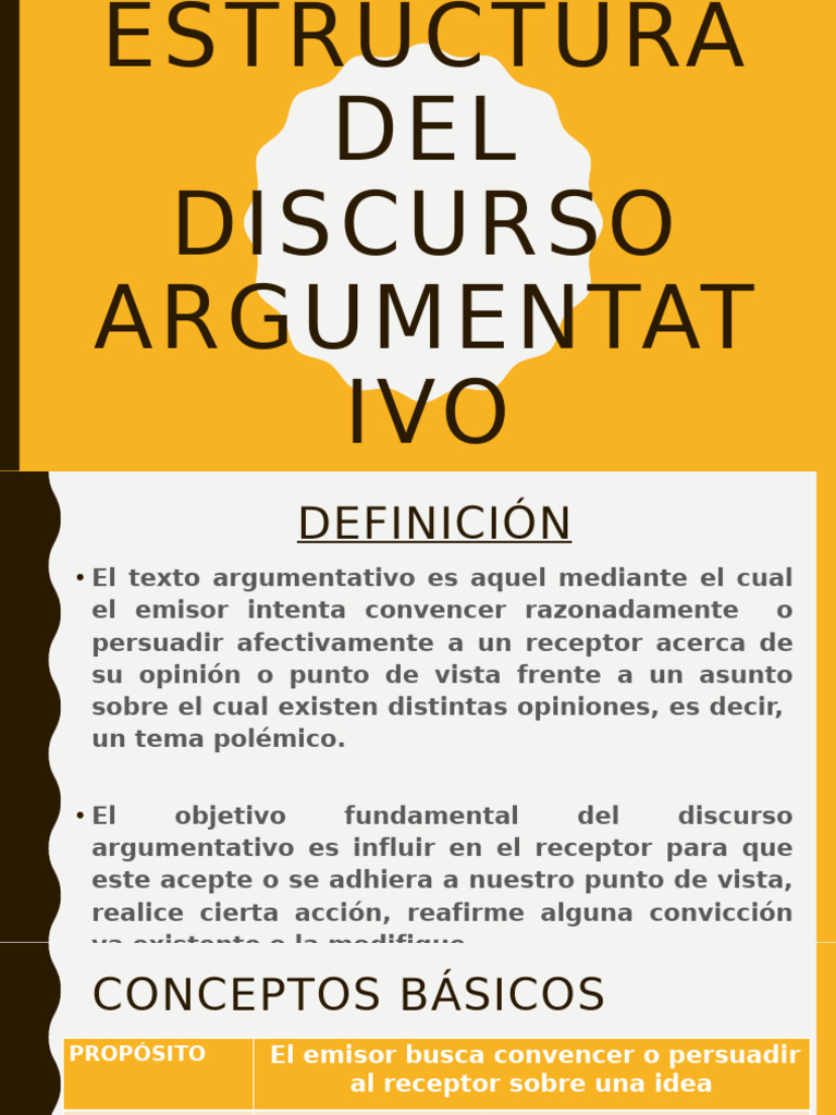 ESTRUCTURA_DEL_DISCURSO_ARGUMENTATIVO ACT 2 UNIDAD II | PDF | Hablar en ...