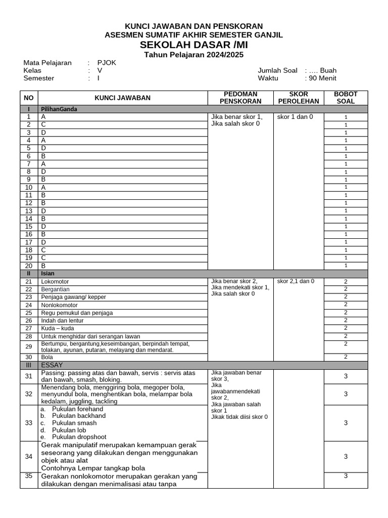 Kunci Pjok Kelas 5 Asas 1 2425 | PDF