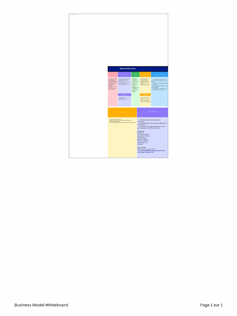 Business Model Whiteboard 20250414 004258 0000 | PDF