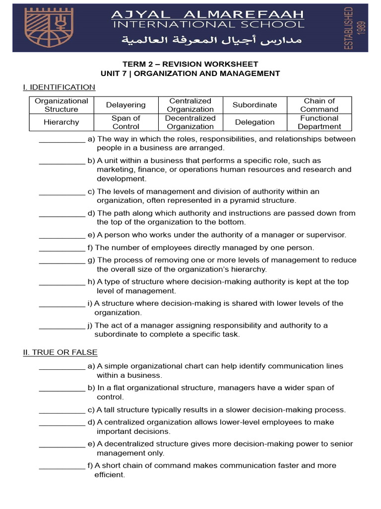 Practice Worksheet - Unit 7 | PDF | Leadership | Business Economics