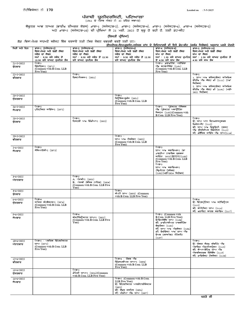 BALLB - Five Year Course Sem. 2, 4, 6, 8 & 10 Notification No. 17005-05 ...