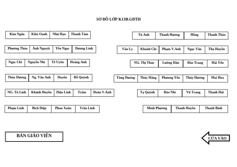 -so-do-lop-hoc-4-day | PDF