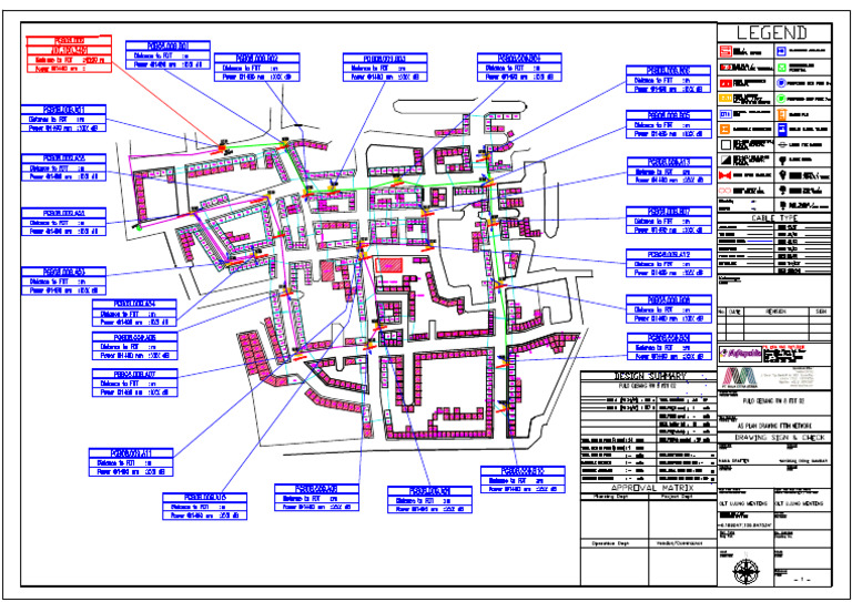 Pulo Gebang RW 08 FDT 2 | PDF
