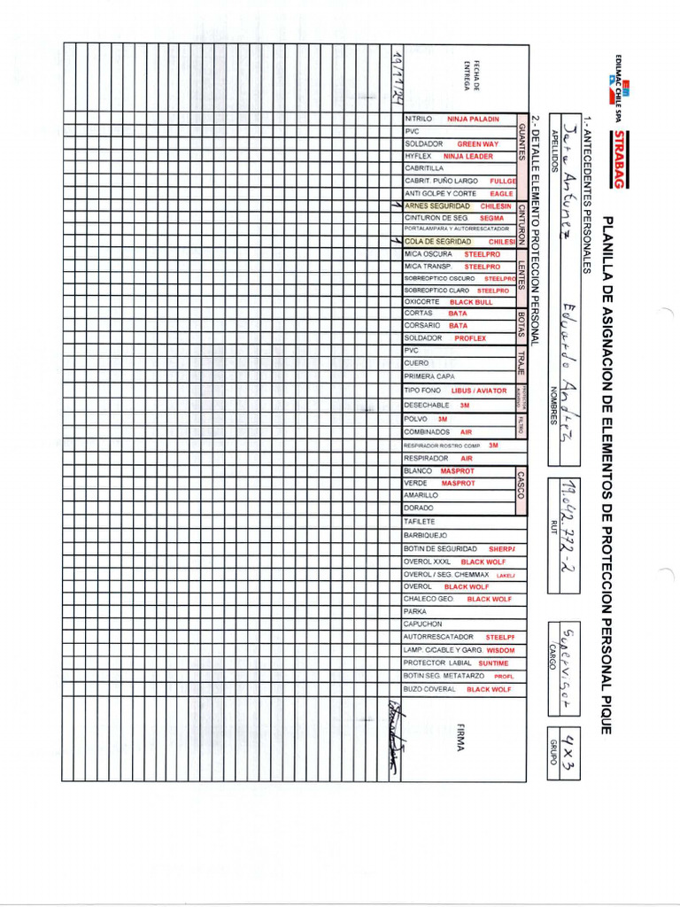 Ev 4 Formato Entrega SPDC Al Personal | PDF